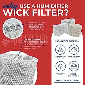 Air Filter Factory Replacement For SCM1100, SCM1701, SCM1702, SCM1762, SCM2409 Sunbeam Humidifier Wick Filter