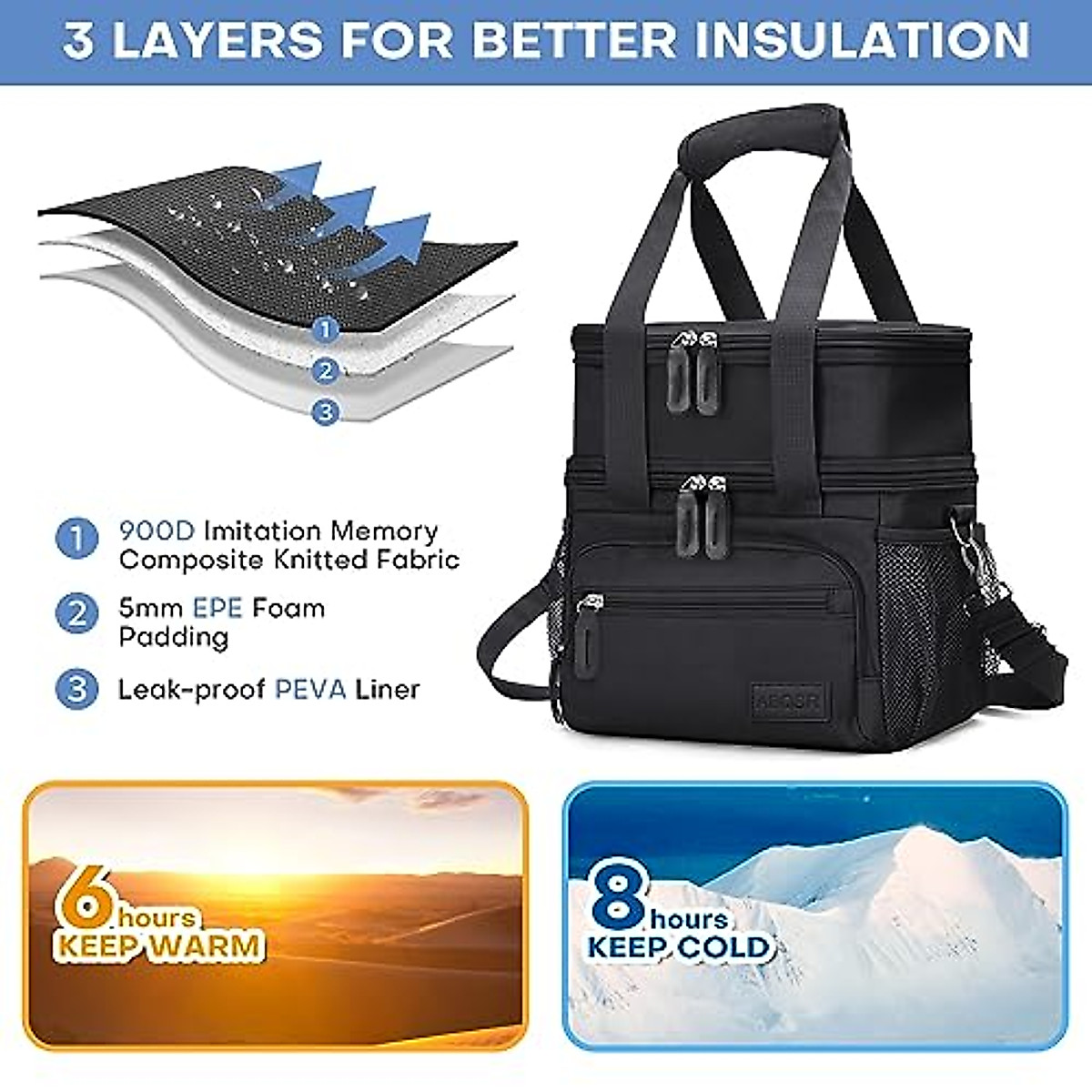 RONROX Double Deck Insulated Lunch Box, Leakproof Reusable Lunch Cooler Bags, Expandable Large Lunch bag, 900D Oxford for Men Women, Adults Work, Office, Picnic, 17L, Black