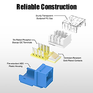 VCE RJ45 Cat6 Keystone Jacks Slim Profile UL-Listed 25-Pack, 90-Degree Ethernet Punch Down Keystone Jack Adapter-Blue