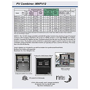 Midnite Solar Mnpv12 Photovoltaic Combiner Box - 12 Breakers
