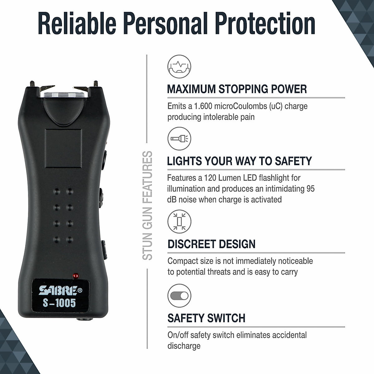SABRE Stun Gun with Flashlight and Belt Holster, Emits 1.60 Powerful Pain Inducing Microcoulombs (µC) Charge, 120 Lumen LED Flashlight, Rubberized Grip, Compact Design, Rechargeable