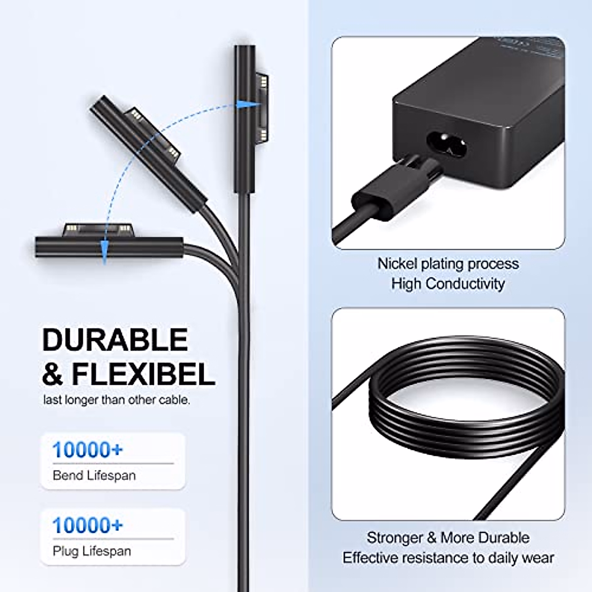 65W Surface Pro Laptop Charger for Microsoft Surface Pro 9, 8, 7+, 7, 6, 5, 4, 3, X, Surface Laptop 5 Studio 4 Go 3 2, Surface Go 3 2 1, Surface Book and Travel Case