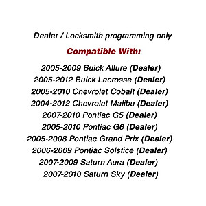 KeylessOption Keyless Entry Remote Control Car Key Fob Replacement for 15252034 (Pack of 2)