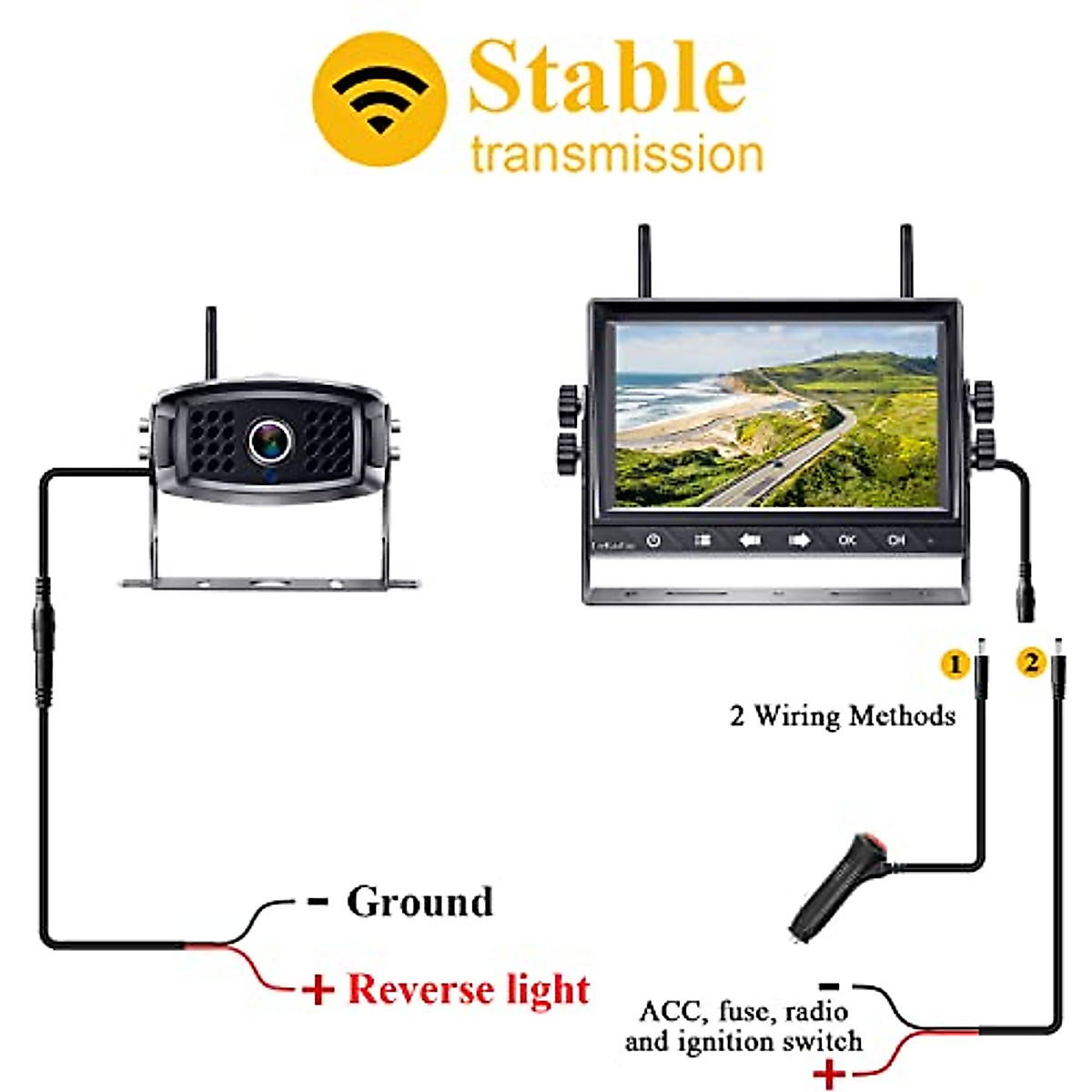 LeeKooLuu RV Backup Camera Wireless Waterproof 7'' LCD Split Screen DVR ...