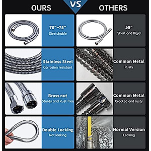 G-Promise All Metal Shower Head Holder with Hose | Solid Brass Adjustable Shower Arm Mount | 71 Inch Flexible Stainless Steel Hose | Wall Mount Handheld Shower Head Replacement (Chrome)