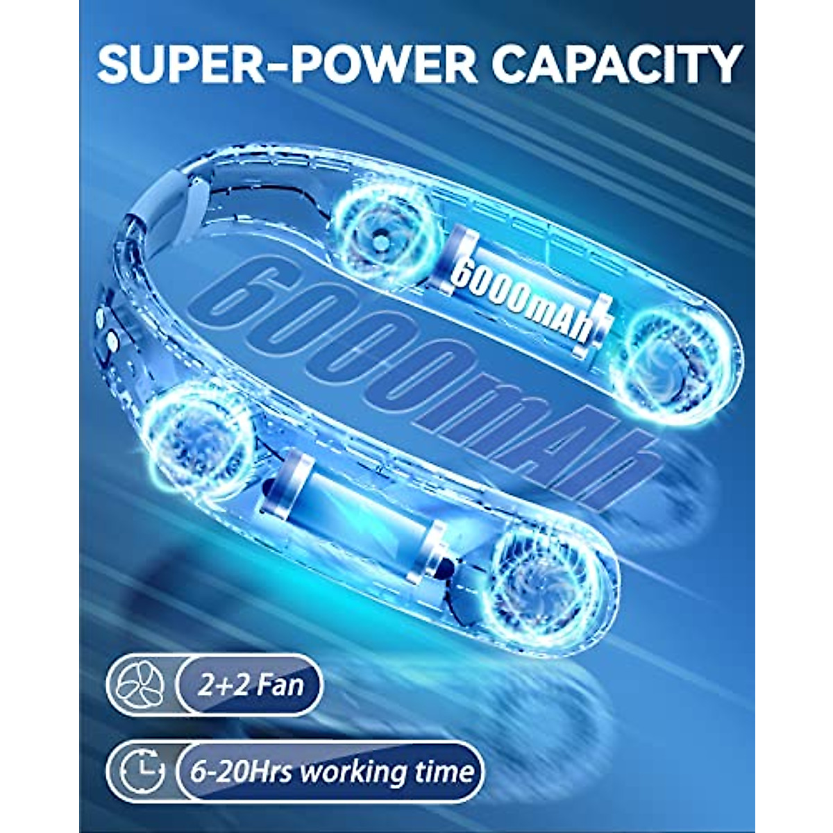 Neck Fan, 6000mAh 4 Turbo Portable Bladeless Personal Fans Rechargeable Battery, 3+3 Speeds Hands Free Hanging 360° Cooling Fans Free Adjustment Width, Wearable Leafless for Travel InOutdoor