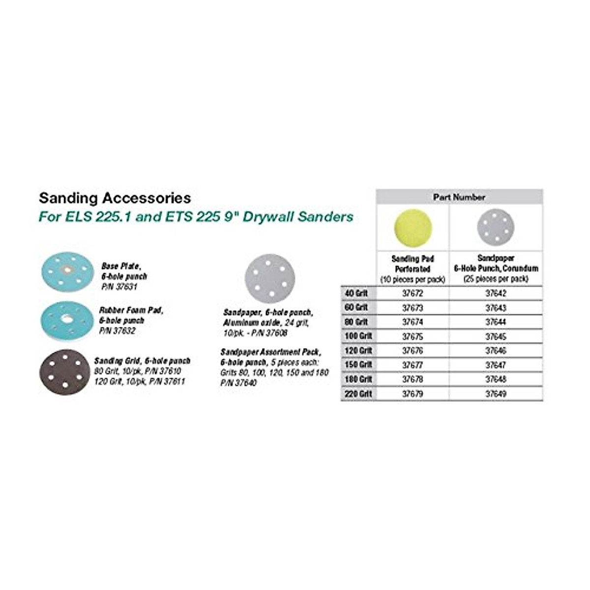 CS Unitec ELS 225.1 Long-Reach Drywall Sander, 9" Disc Diameter