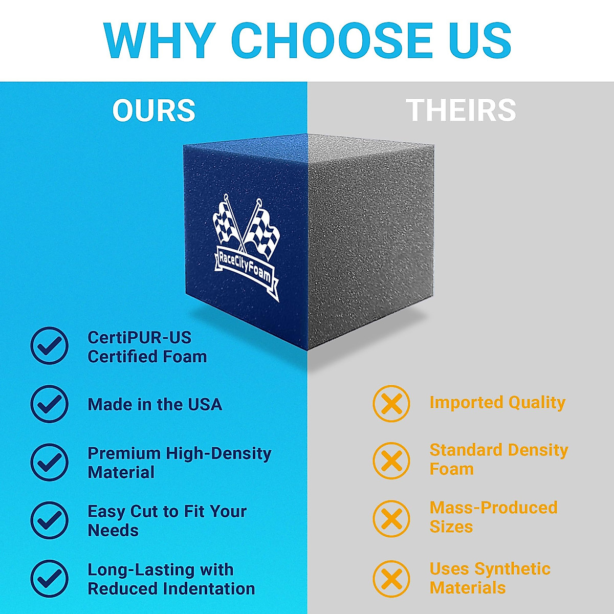 Isellfoam Foam Pit Cubes/Blocks 500 pcs. (BLUE) 4"x4"x4" Flame Retardant Foam Blocks for Gymnastics, Freerunning and Parkour Courses, Skateboard Parks, BMX, Trampoline Arenas, Made in USA