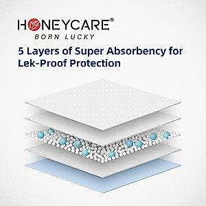 HONEY CARE All-Absorb, Large 22" x 23", 100 Count, Dog and Puppy Training Pads, Ultra Absorbent and Odor Eliminating, Leak-Proof 5-Layer Potty Training Pads with Quick-Dry Surface, Blue, A01