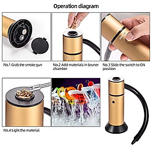 TMKEFFC Portable Smoking Gun, Food Cocktail Smoke Infuser Handheld Drink Smoker Kit for Meat Salmon Sausage Kitchen Indoor Outdoor, Wood Chips Included, Yellow