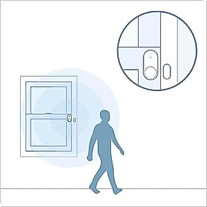 EB-DWSHM2PK-01 SmartSensor Door and Window Sensors, 2-Pack