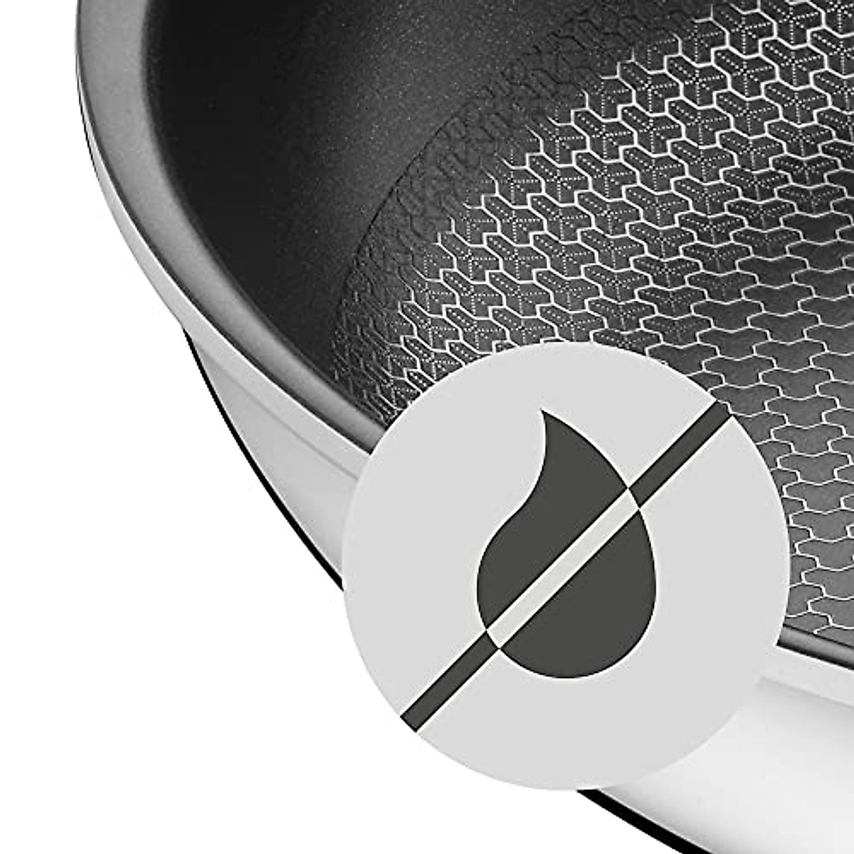 WMF Professional Resist Casserole/Frying Pan - 28 cm Diameter - Coated with a Multi-Layer Material - High Edge - Honeycomb Structure - Suitable for Induction Cookers & Ovens