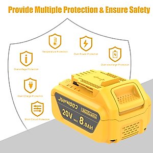 20V 8.0Ah Replacement for Dewalt 20V Max Battery, Compatible with Dewalt 20V Battery Max XR Cordless Tools DCB206 DCB200 DCB201 DCB204 DCB207 DCD/DCF/DCG Series 2Pack