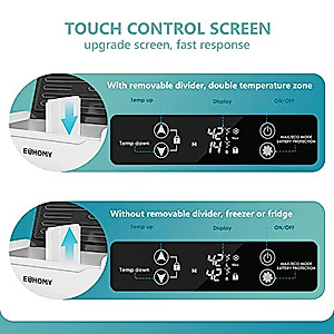 EUHOMY 12 Volt Refrigerators, -4℉~68℉, 48 Quart Portable Freezer Electric Cooler 12/24V DC & 120-240V AC, Removable Divider, Car Fridge For Car, RV, Camping, Travel, Fishing, Outdoor or Home.