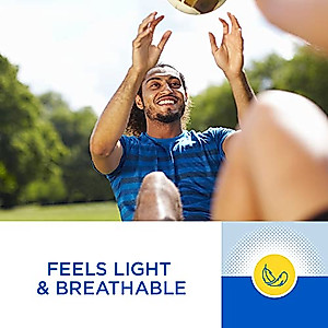 Coppertone SPORT Sunscreen for Face, Zinc Oxide Mineral Face Sunscreen SPF 50, Oil Free Sunscreen, Travel Size Sunscreen, 2.5 Fl Oz Tube