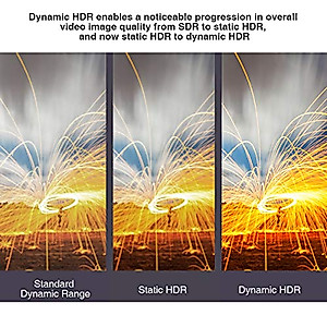 BIFALE 8K Fiber HDMI Cable 25ft, (in-Wall Rated) HDMI 2.1 Fiber Optic Cable Support 8K@60Hz, 4K@120Hz, 48Gbps, eARC Compatible with PS5/4, Xbox Series X, RTX 3080/3090, Denon AV Receiver and More