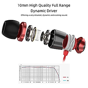 SoundMAGIC E10 Wired Earphones No Microphone HiFi Stereo Earbuds Noise Isolating in Ear Headphones Powerful Bass Tangle Free Cord Black Red