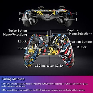 FaSonyke Wireless Switch Pro Controller for Nintendo Switch Controller/Lite/OLED, for Windows PC Wireless Gamepad Joystick with Programmable/Motion Control/Vibration/Turbo/Wakeup Function