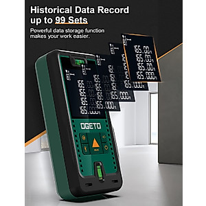 Laser Measure, Ogeto 165 Feet Digital Laser Distance Meter with 2 Bubble Levels,M/in/Ft Unit Switching Backlit LCD and Pythagorean Mode, Measure Distance, Area and Volume