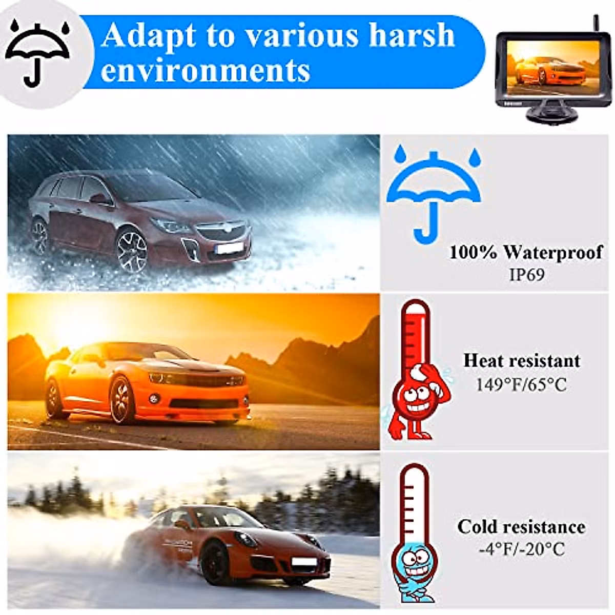 DoHonest Wireless Backup Camera for Car with 5" Monitor, HD 1080P No Delay Bluetooth Backup Camera System for Truck Pickup Minivan Support Add Second RV Camera DIY Installation to Avoid Drill Hole S4