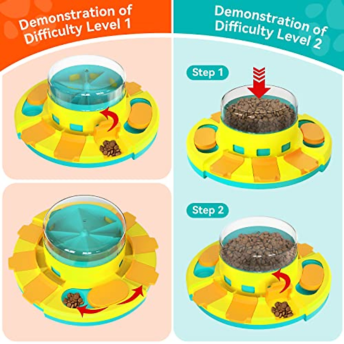 KADTC Puzzle Toys for Dog Boredom and Mentally Stimulating Slow Food Treat Feeder Button Dispenser Keep Busy Pet Bowl Puppy Brain Mental Stimulation Toy Level 2 1 Small/Medium/Large Interactive Game