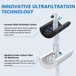 Purewell BB8-2 - Black Purification Elements