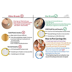 Moissanite Stud Earrings/No Poke Screw Back / 6 Prong / 4 CT / 8 MM/White Gold Vermeil/Colorless Flawless Lab Grown Diamond/Hypoallergenic/GRA Engraved/Gift Set