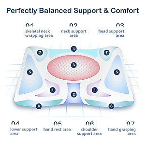 Loucima Cervical Neck Pillows for Pain Relief Sleeping, 2-Way Adjustable Orthopedic Pillow with Ergonomic Hollow Design for Spine Aligning, Memory Foam Contour Bed Pillow for Side Back Stomach Sleeper