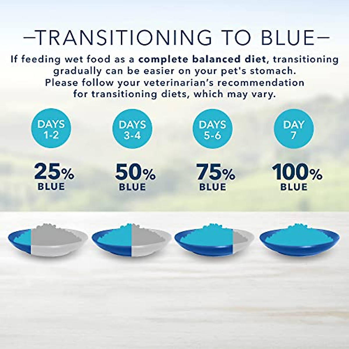 Blue Buffalo Delights Natural Adult Small Breed Wet Dog Food Cup, Roasted Chicken Flavor in Hearty Gravy 3.5-oz (Pack of 12)