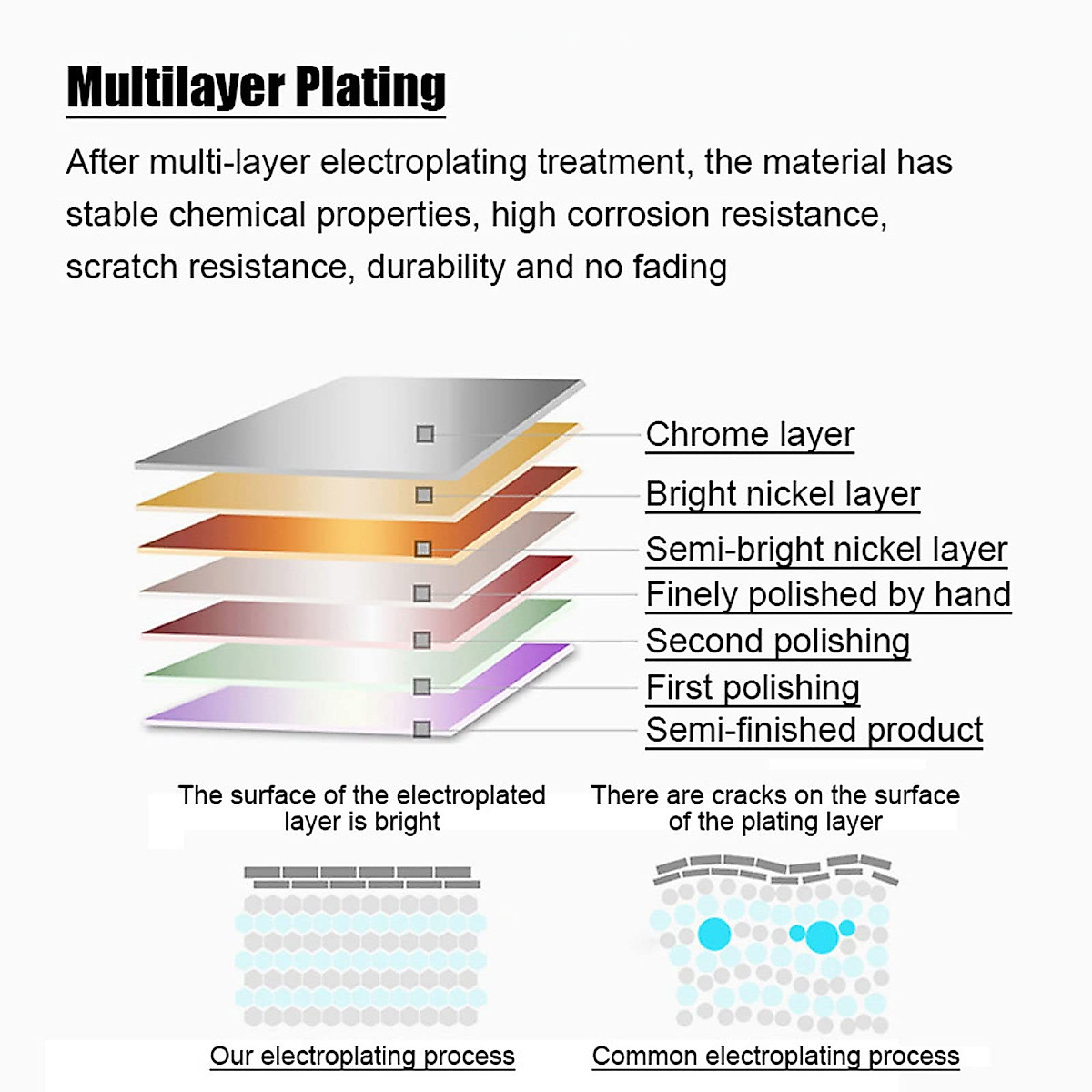 Metal Swivel Towel Rack with Crystal Decor, Multi-Bar Bathroom Towel Rack Euro Stainless Steel Towel Bar for Bathroom, Kitchen, Home Décor-3-Arm-Golden (Size : 4-Arm)