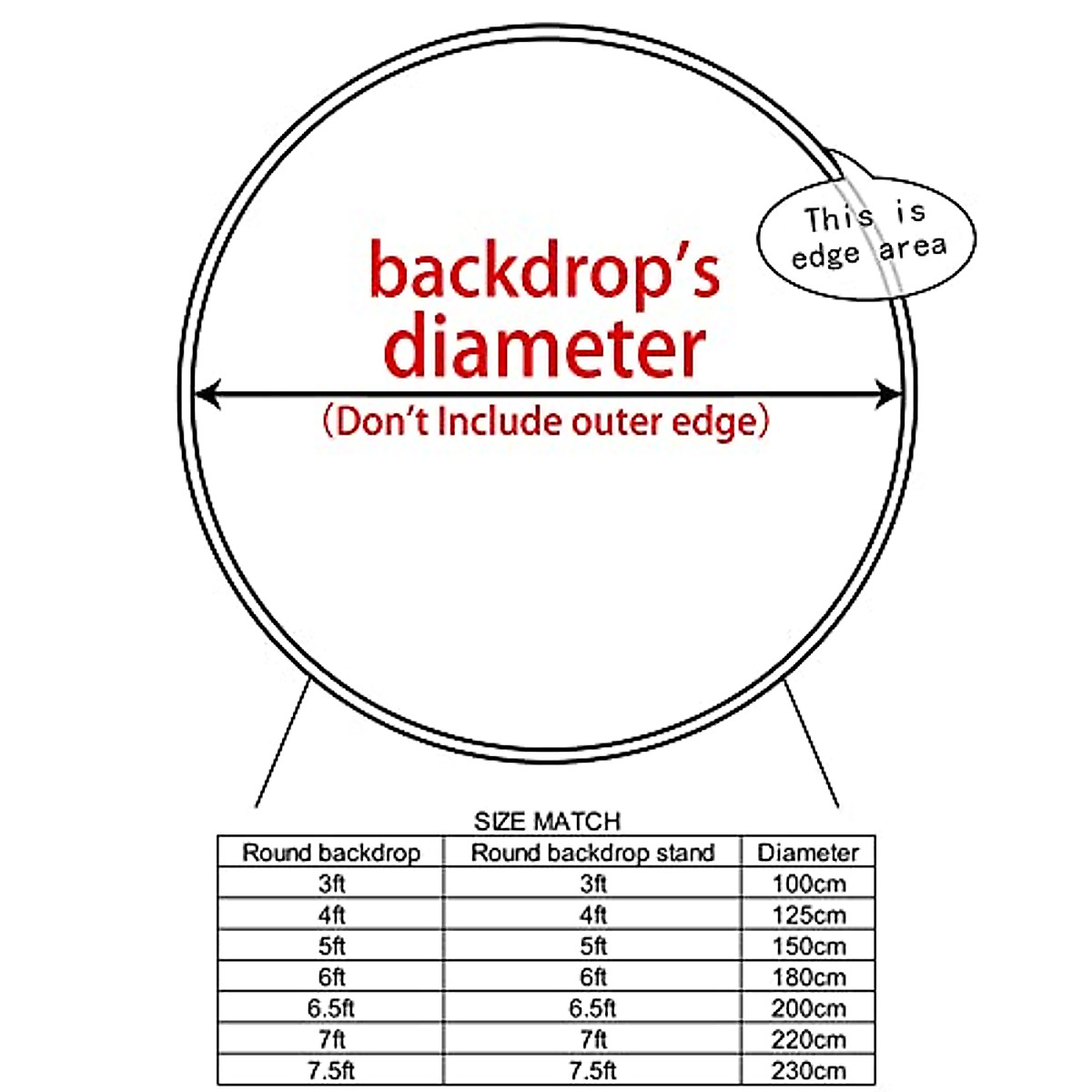 Leowefowa Luxurious Golden Birthday Round Backdrop Cover 6.5x6.5ft Gold Glittering Arch Background Stand Cover for Photography Men Women Birthday Party Banner Supplies Polyester Photo Booth Props