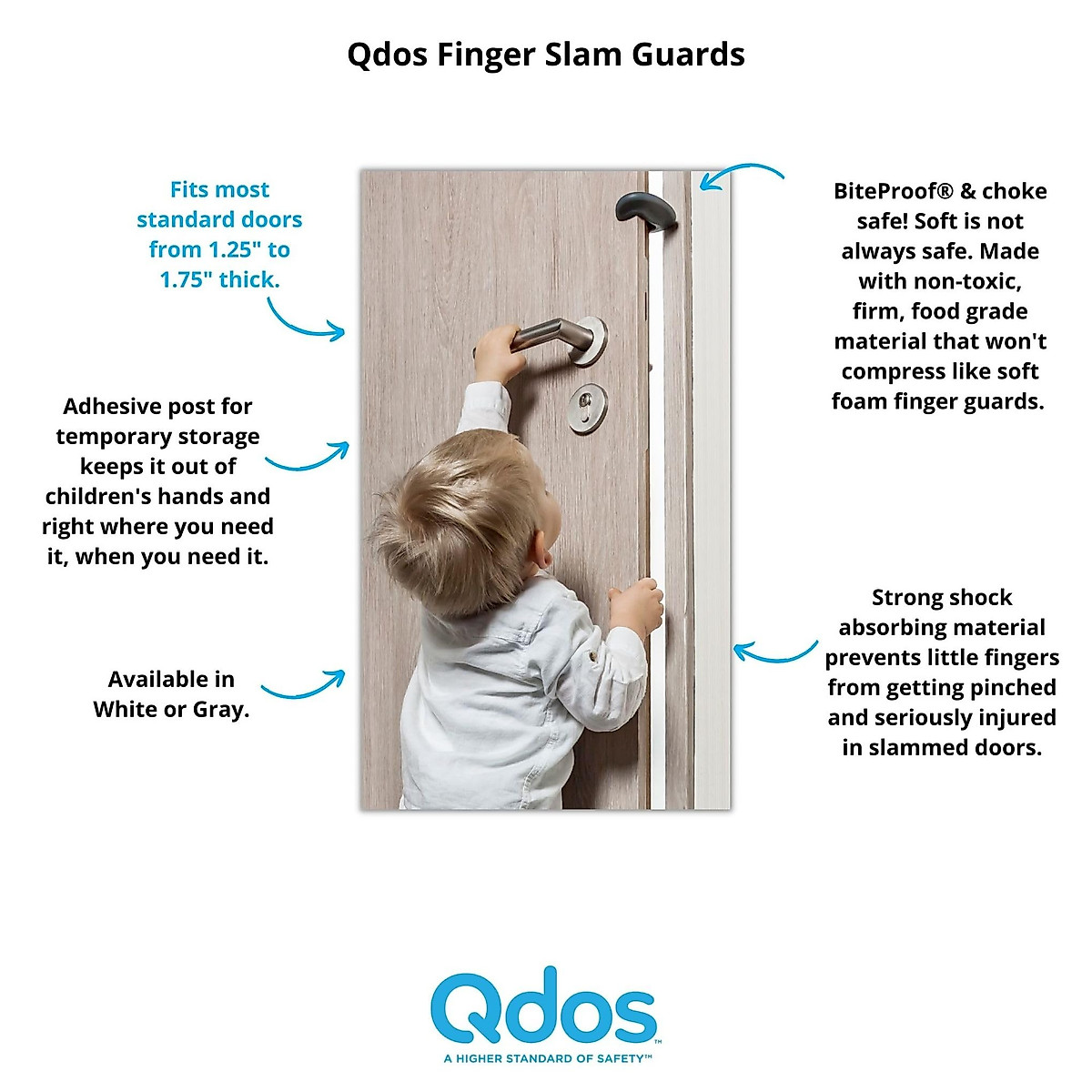 Qdos Safety Finger Slam Pinch Guard | Gray | Guaranteed NOT to compress or fall off like other products - Protect Fingers from Slamming Doors - Bite Proof & Choke Safe - Food Grade Material | 2 pack