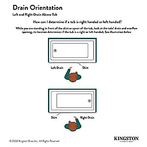 Kingston Brass VTAP663222R Aqua Eden Alcove Tub, 66" (L) x 32" (W) x 20-1/2" (D), White