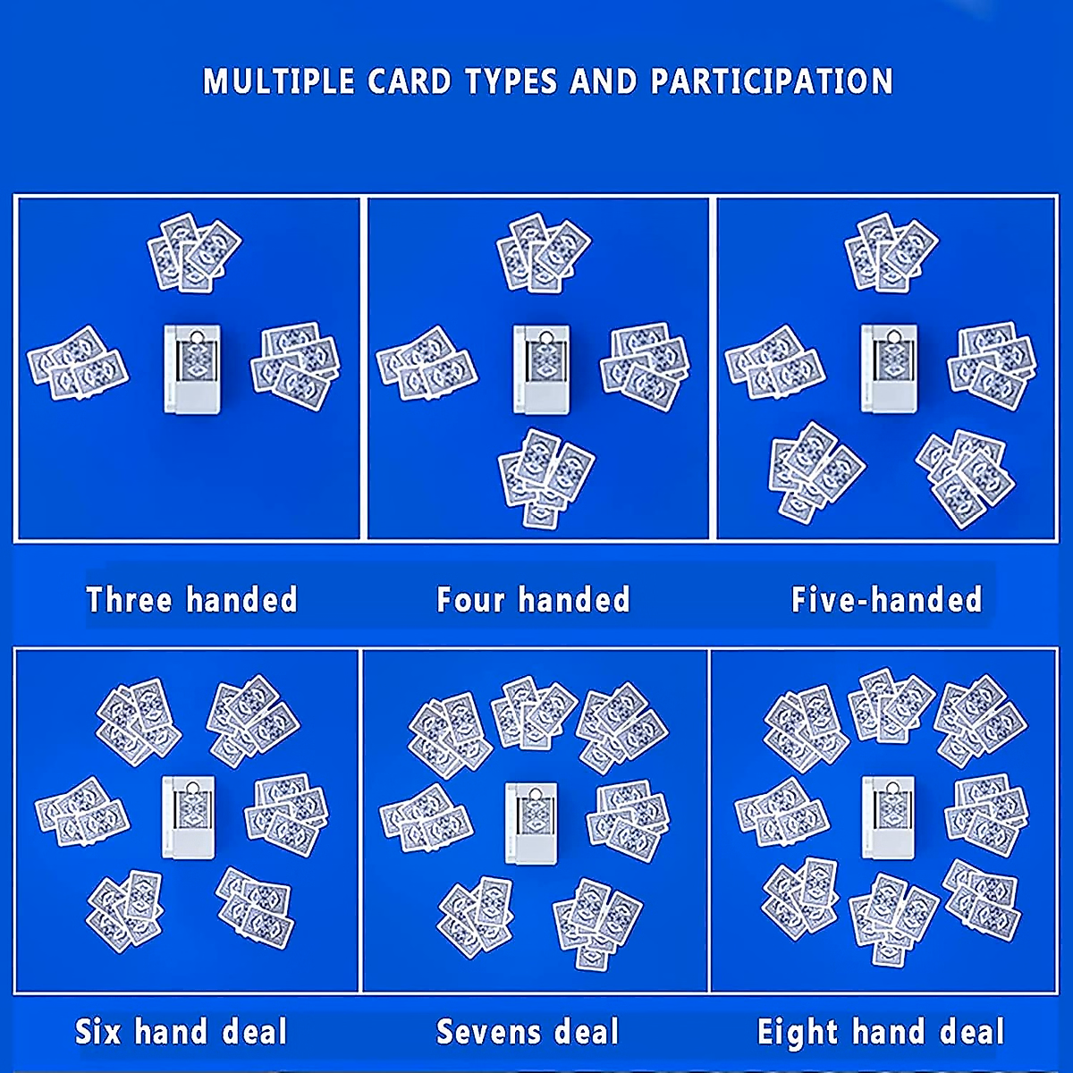 PRABOS Automatic Poker Card Dealer, 360°Rotating Fully Automatic Card Dealer Robot Poker Machine, Maximum Deal 2 Decks, Maximum 8 Players, Suitable for Friends Gatherings, Casinos