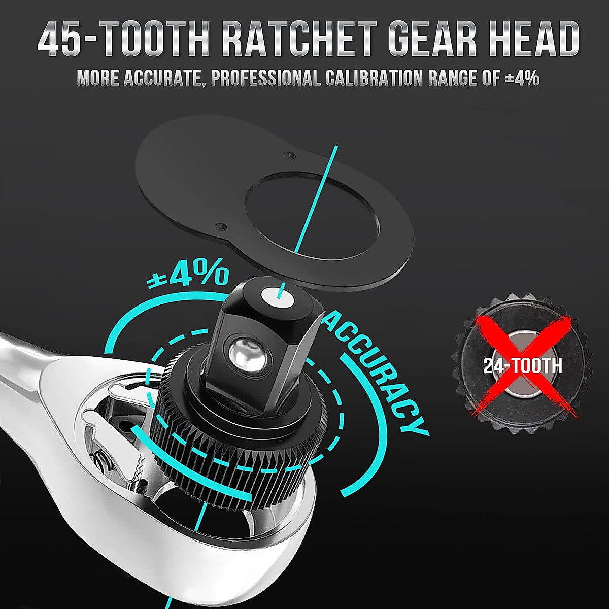 Todeco Torque Wrench Set 1/2 Inch Drive Click, 20-150 Ft.Lb/ 28-210 with 3 Sockets(17/19/21mm) and 5" Extension Bar, Perfect for Bike, Motorcycles, Automobiles