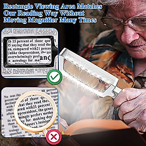 Magnifying Glass with Light, 4X 10X Magnifier with 20 Anti-Glare and Dimmable LED Lights Provides Evenly-Lit Viewing Area for Low Vision Seniors