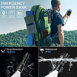 Rechargeable Flashlights 20,000 High Lumens, 1500M Long Throw Super Bright LED Small Powerful Tactical Flashlight with Memory Function, 6Modes Pocket Waterproof Flash Light for Camping,Emergency