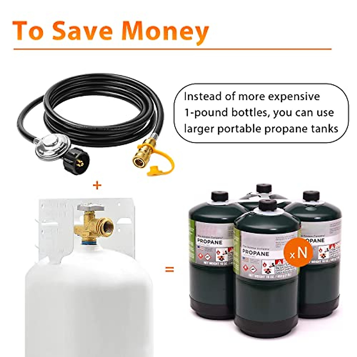 ArrogantF F271803 12ft Heater Propane Hose Compatible with Mr. Heater Big Buddy Heater with Regulator for Mr.Heater Hose to 5-20 LB Propane Tank 3/8”Quick Connect Disconnect Fitting to QCC1 Connection