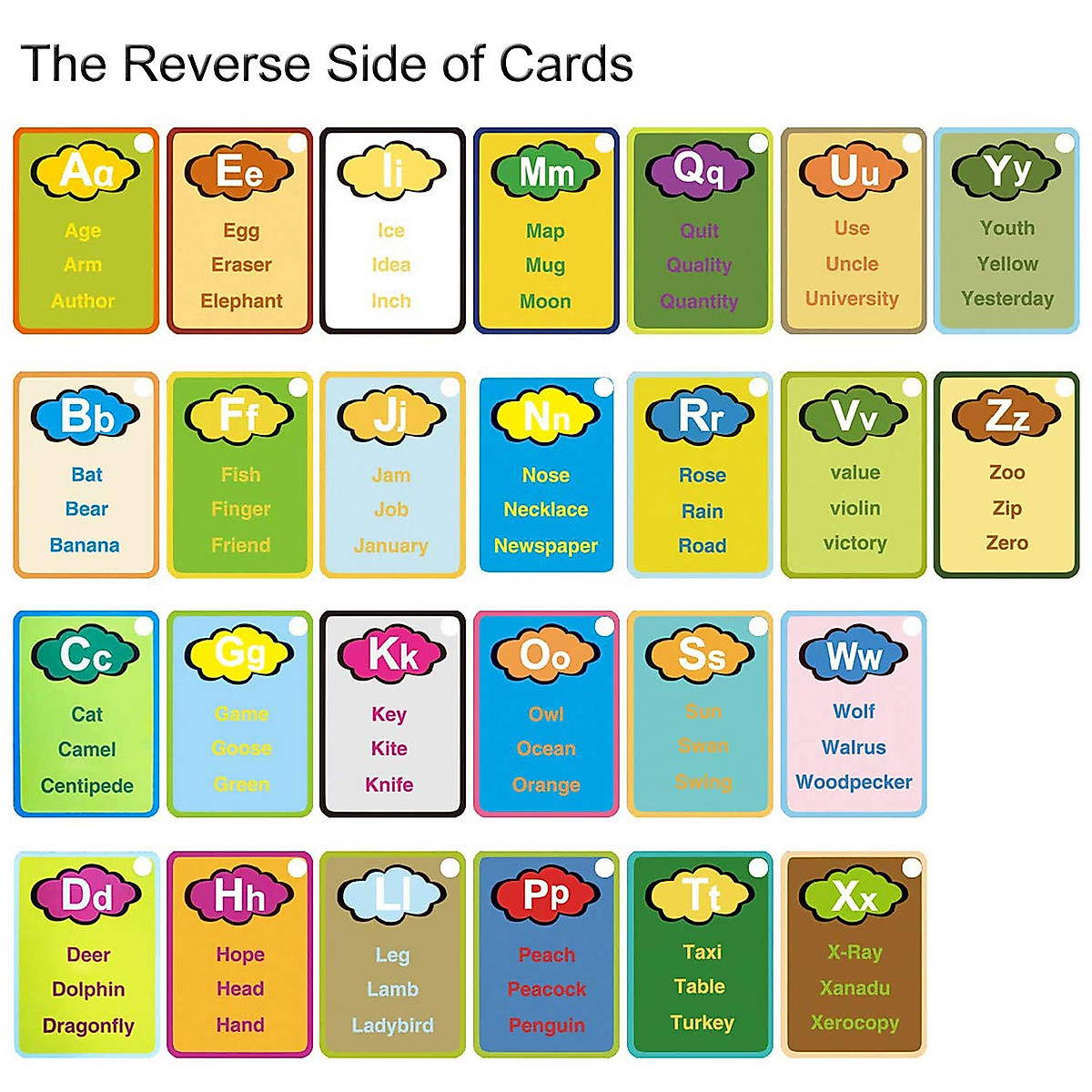 Coolplay A-Z 26 Alphabet Water Cards, Children Drawing Card for Kids Educational Toys for Travel