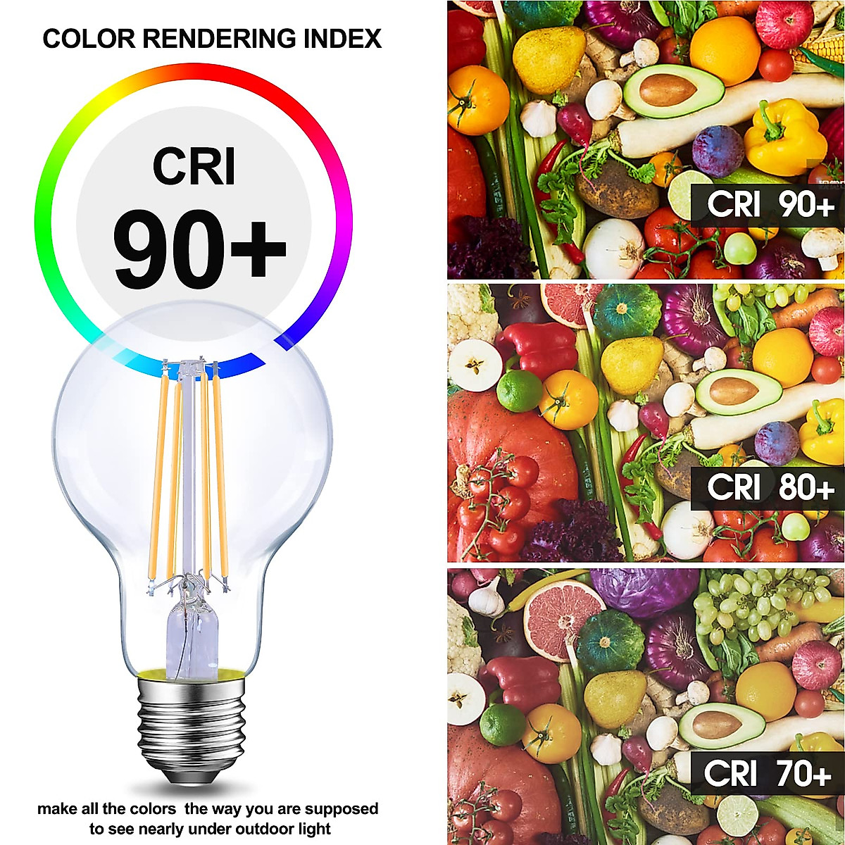 Energetic Dimmable LED Filament Light Bulbs, 8W, 60 Watt Equivalent, Warm White 3000K, Classic Clear Glass, A19 LED Light Bulb, 6 Pack