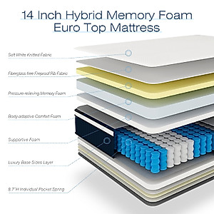 Twin Mattress, DIGLANT 14 Inch Euro Top Hybrid Memory Foam Mattress with Pocket Springs, Medium Plush Feel Twin Size Mattress in a Box, Supportive & Pressure Relief, CertiPUR-US Certified, 39"*75"