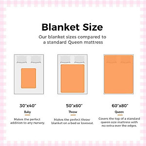 Personalized Name Swaddle For Newborn, Personalized Blanket, Customized Baby Name Blanket, Personalize Baby, Swaddle Blanket, Baby Blanket, Monogram Blanket, New Baby, King (MPDHG1754-MBBlack)