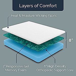 Loosh Twin Size Mattress, 8" Cool Gel Memory Foam Mattress Moisture Wicking Fabric, Cool Sleep & High-Density Orthopedic Support & Comfort - CertiPUR-US Certified, Bed in Box