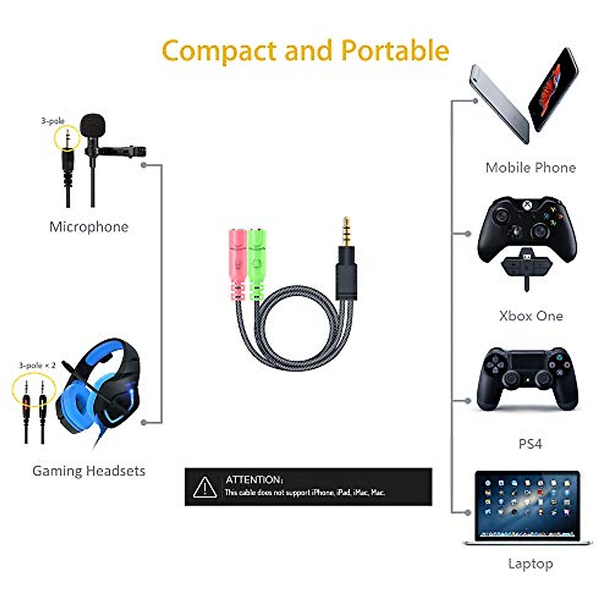 MillSO Headphone Mic Splitter, 3.5mm Headset Adapter (Microphone + Audio) 2 TRS Female to TRRS Male CTIA Stereo Jack Y Cable Compatible for Dual-Plug Gaming Headset to Xbox, PS4, Phone, Laptop, PC