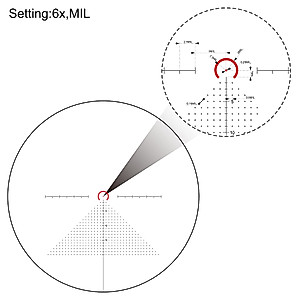 VICTOPTICS S6 1-6X24 30mm Monotube SFP 5 Levels Red & Green Illumination LPVO Matte Black Edge-to-Edge Image Rifle Scope with Zero Reset & Turret Lock for Hunting Shooting Compact Airsoft Rifle Scope