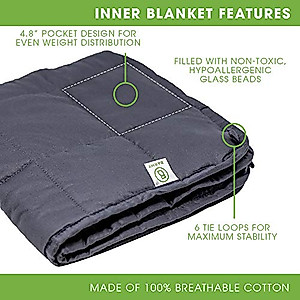 BARMY Weighted Lap Blanket (48"x24", 6lbs) Weighted Lap Pad with Removable Cover for Adults, Teens and Kids, Cotton Inner Blanket, Weighted Throw Blanket - Cool Gray