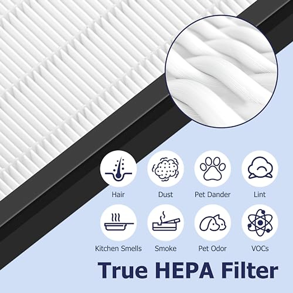 Vital 200S Replacement Filter for LEVOIT Vital 200S and Vital 200S-P Air Purifier, 3-in-1 H13 True HEPA and High-Efficiency Activated Carbon Filter, Vital 200S-RF, LRF-V201-WUS, 2 Pack, White