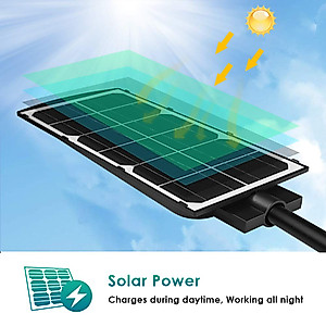 BEEZOK Solar LED Street Light, 6000LM Motion Sensor LED Parking Lot Light Dusk to Dawn, 6000K Daywhite - BKST0301