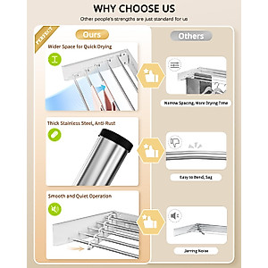 Vasunray Wall Mounted Clothes Drying Rack Folding Indoor, Foldable Laundry Drying Rack Collapsible,Invisible, Space Saving, Retractable Towel Drying Rack, with Wall Template(5 Drying Rods, White 32")