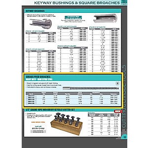 HHIP 2006-0114 1/4 Inch HSS Square Push Broach